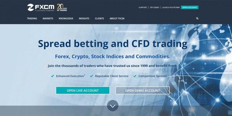 FXCM Review 2021 – 🥈User Rating & Comments | Forexing.com