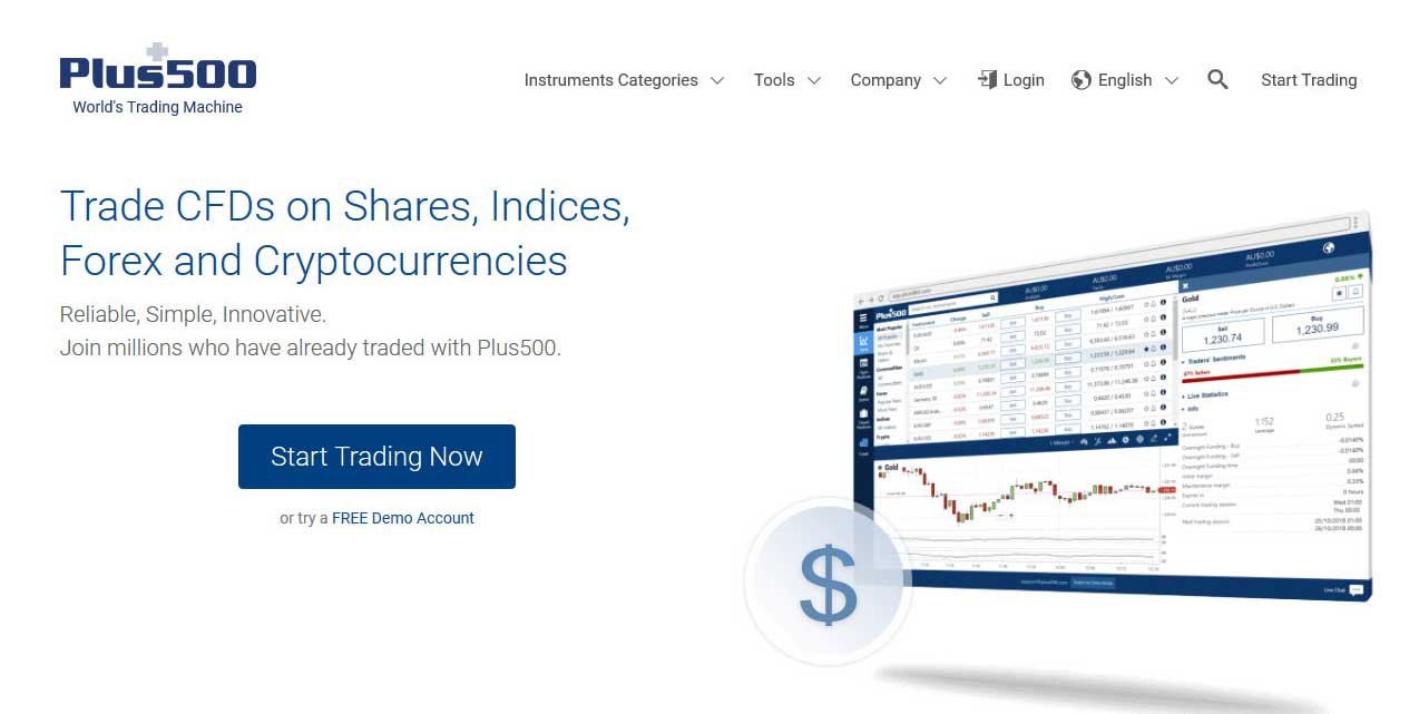 Plus500 Review 2026 - Is Legit or Scam | Forexing.com