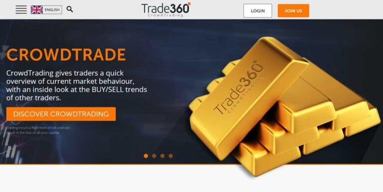 Trade360 Review 2024 - Is Legit or Scam | Forexing.com
