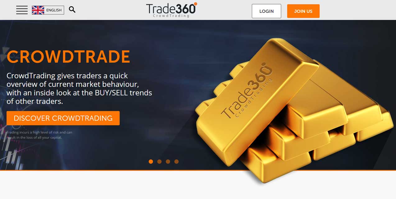 Trade360 Review 2024 - Is Legit or Scam | Forexing.com