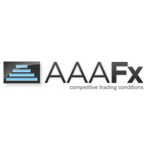 AAAFx Review 2026 - Is Legit or Scam | Forexing.com