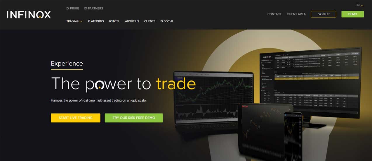 INFINOX Review 2021,🥇 User Rating & Comment | Forexing.com