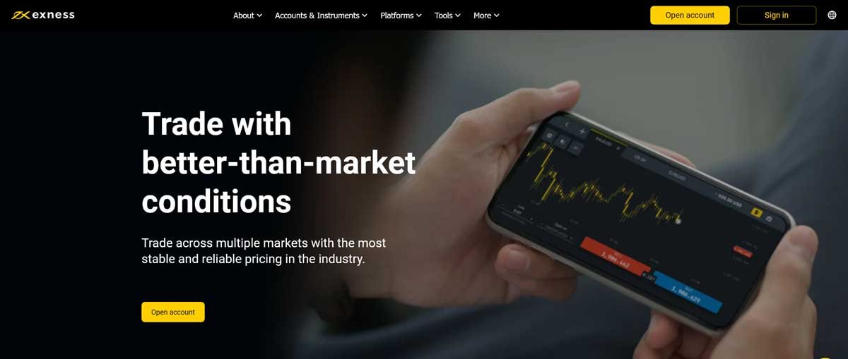 Exness Review 2024 Is Legit or Scam - (Updated 2024)