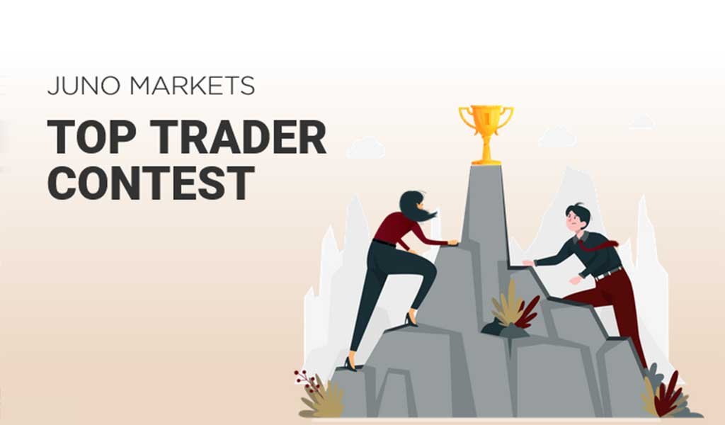 Juno Markets » Trader Contest, $1000 Prize | Forexing.com
