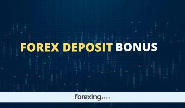 Top Forex Deposit Bonuses – April, 2026 Updated